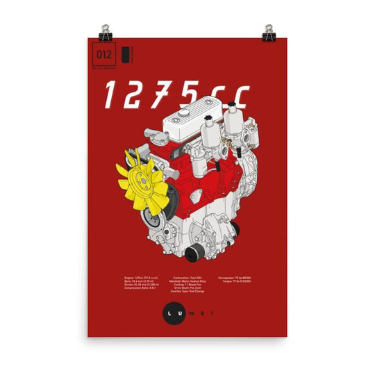 Classic Mini DIY | Posters and Prints – Tagged "sub:posters"